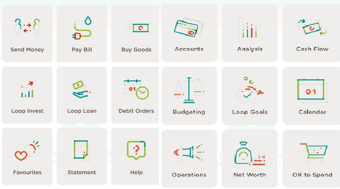 Introducing, CBA Loop, the digital first bank account - HapaKenya