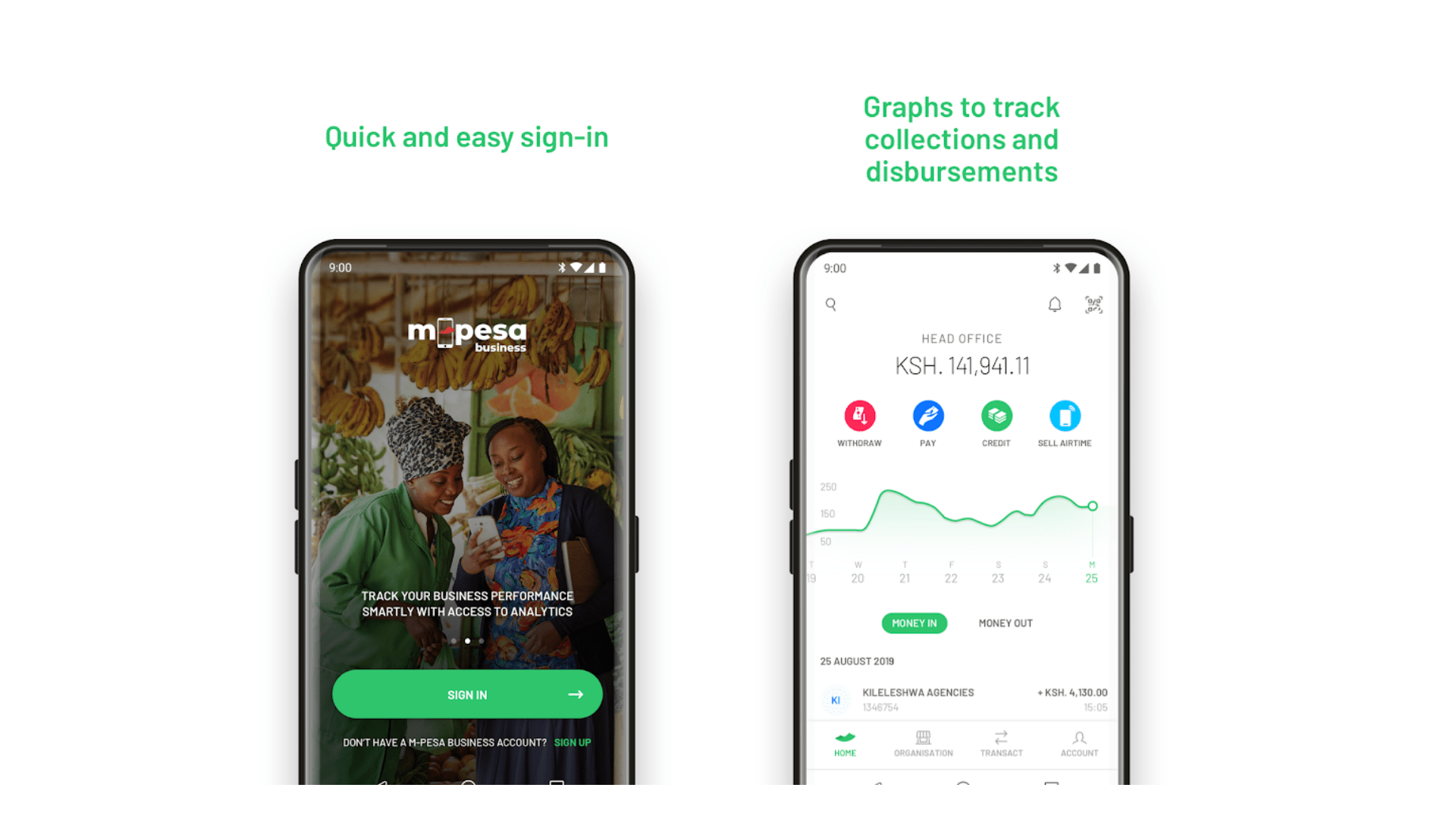 Safaricom launches new M-pesa app which comes with an offline mode ...